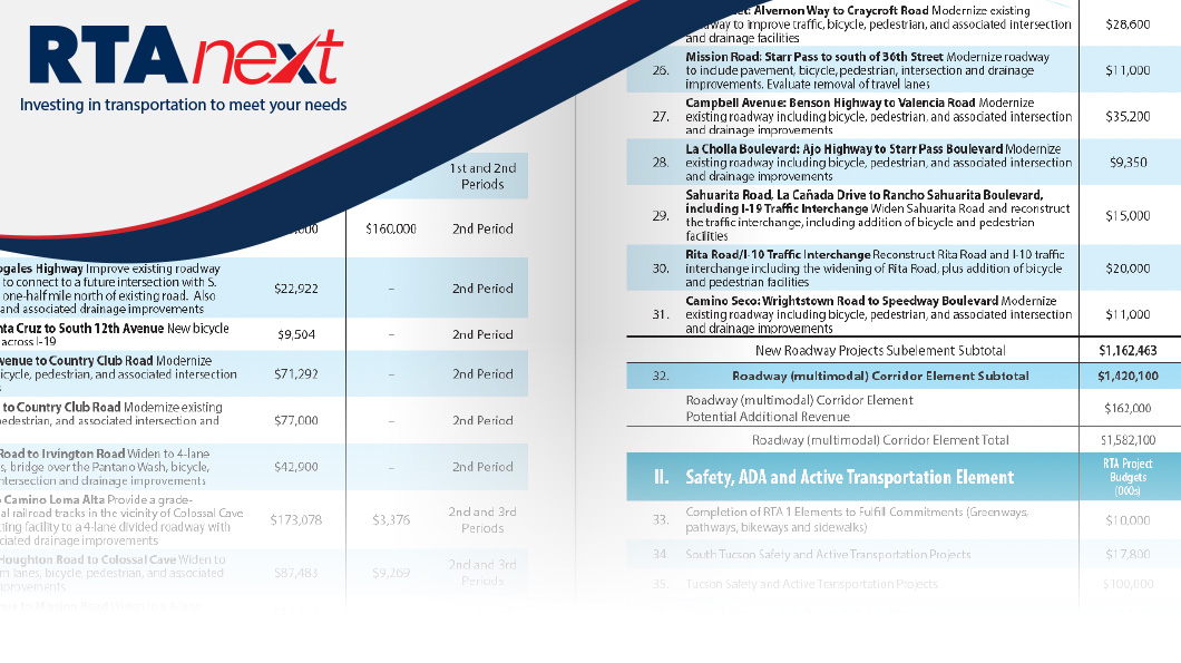 What's in the RTA Next plan? - RTA Next
